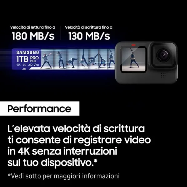 Samsung PRO Plus Scheda di Memoria MicroSDXC 512GB con Adattatore SD ...